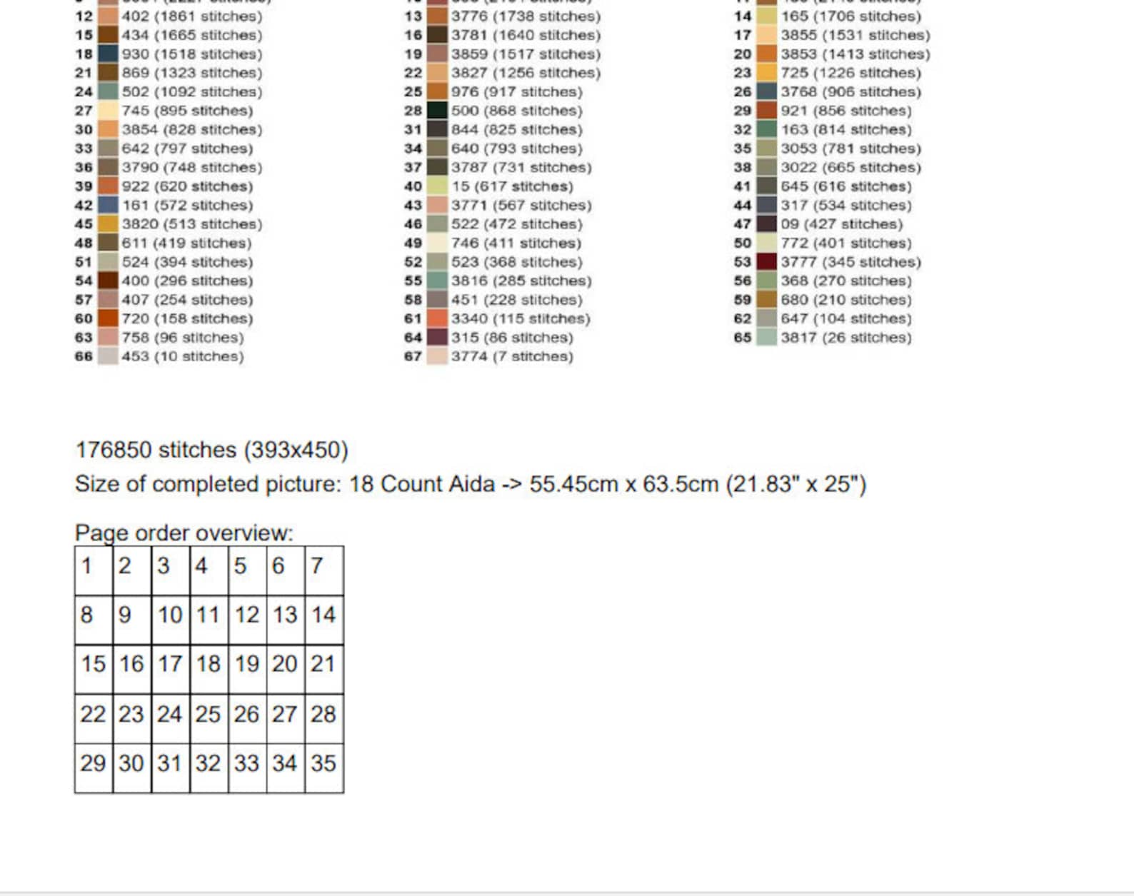 Adonis Greek God of Beauty and Attraction Cross Stitch Pattern, PDF ...