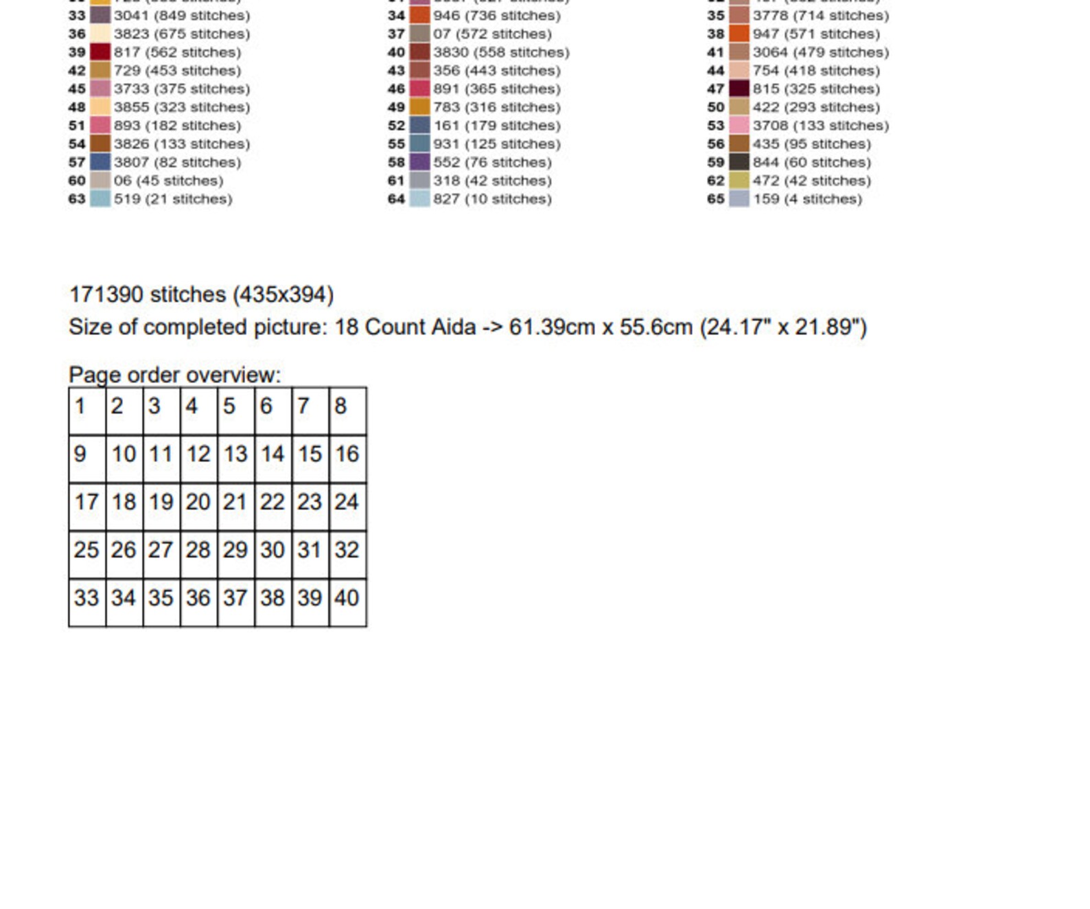 Phoenix From the Flames Cross Stitch Pattern, PDF Instant Download ...