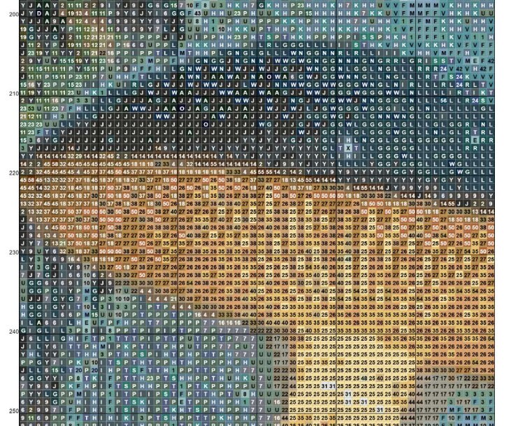 Magpie Witch in the Woods Cross Stitch Pattern, PDF Instant Download ...