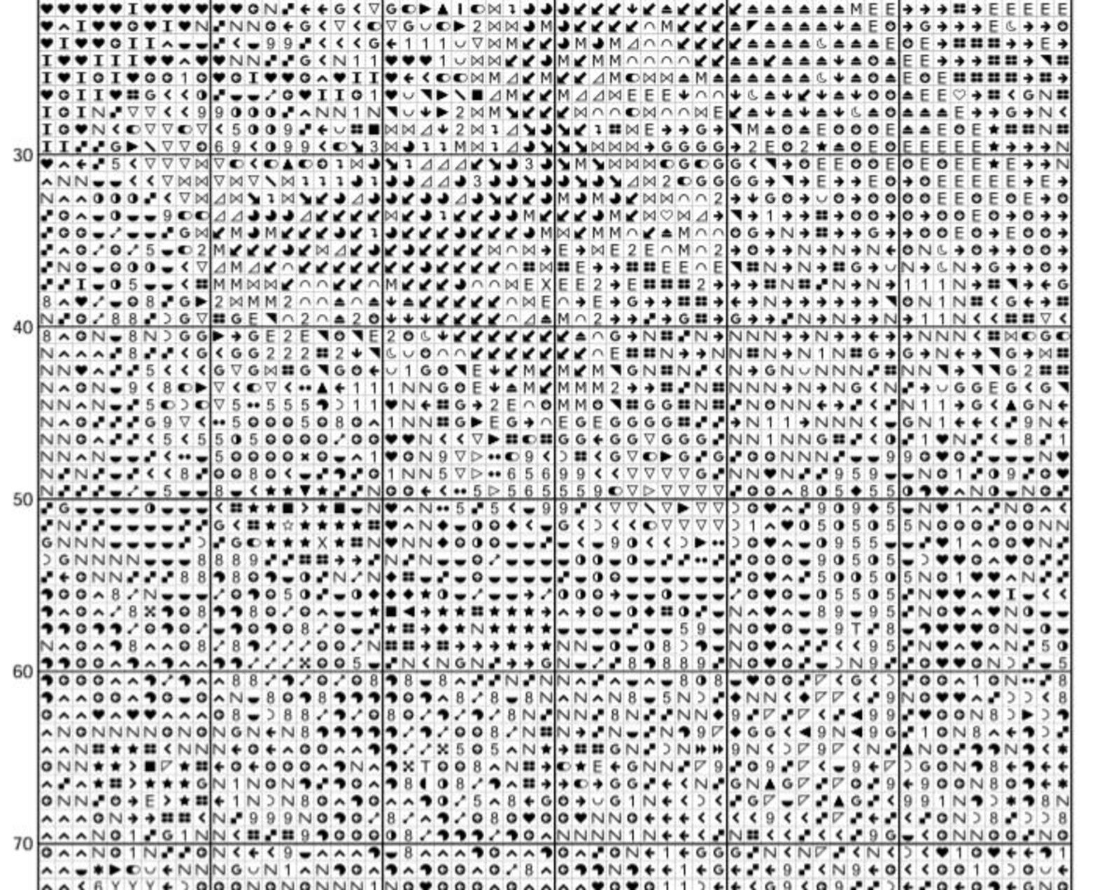 Autumnal Desserts Cross Stitch Pattern, PDF Instant Download, Full ...