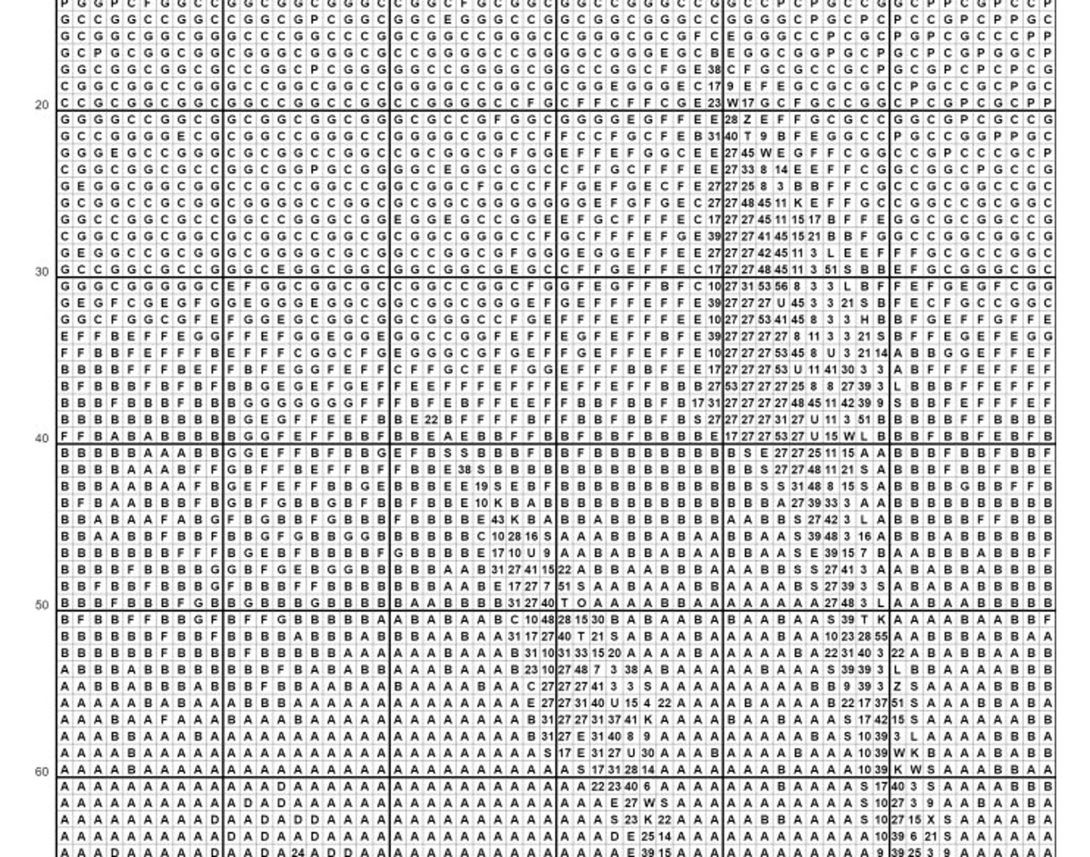 Poseidon Greek God of the Sea Cross Stitch Pattern, PDF Instant ...