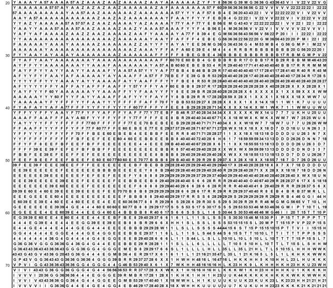 Ostrich Cross Stitch Pattern, PDF Instant Download, Full Coverage ...