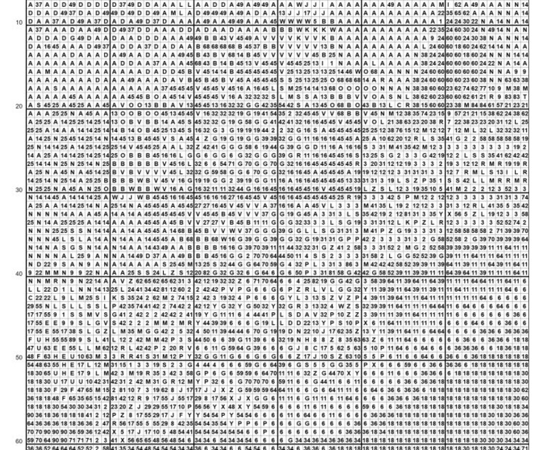 Love Cats Cross Stitch Pattern, PDF Instant Download, Full Coverage ...