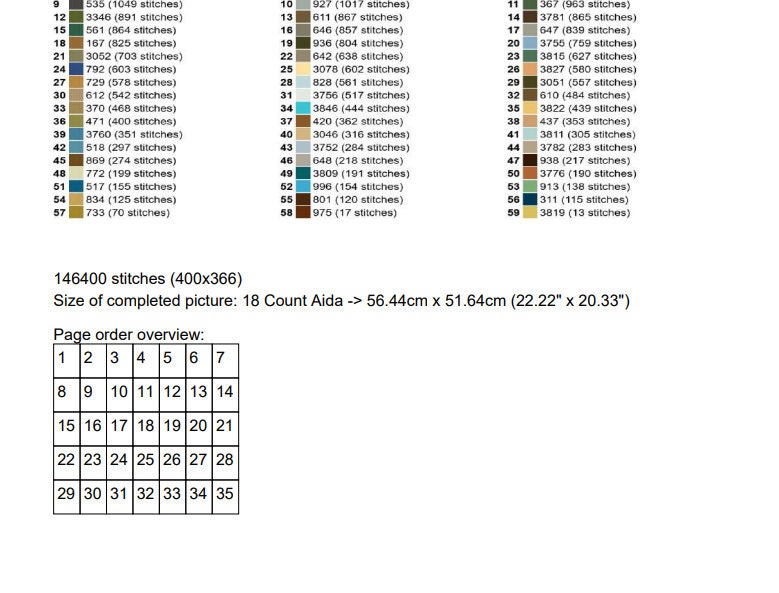 Magpie Witch in the Woods Cross Stitch Pattern, PDF Instant Download ...