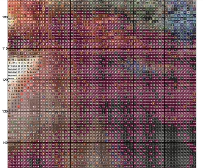 Rhiannon Welsh Goddess of Horses Cross Stitch Pattern, PDF Instant ...