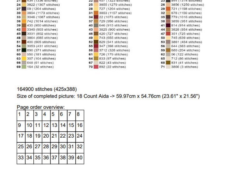 Ares Greek God of War Cross Stitch Pattern, PDF Instant Download, Full Coverage, Ancient Greece ...