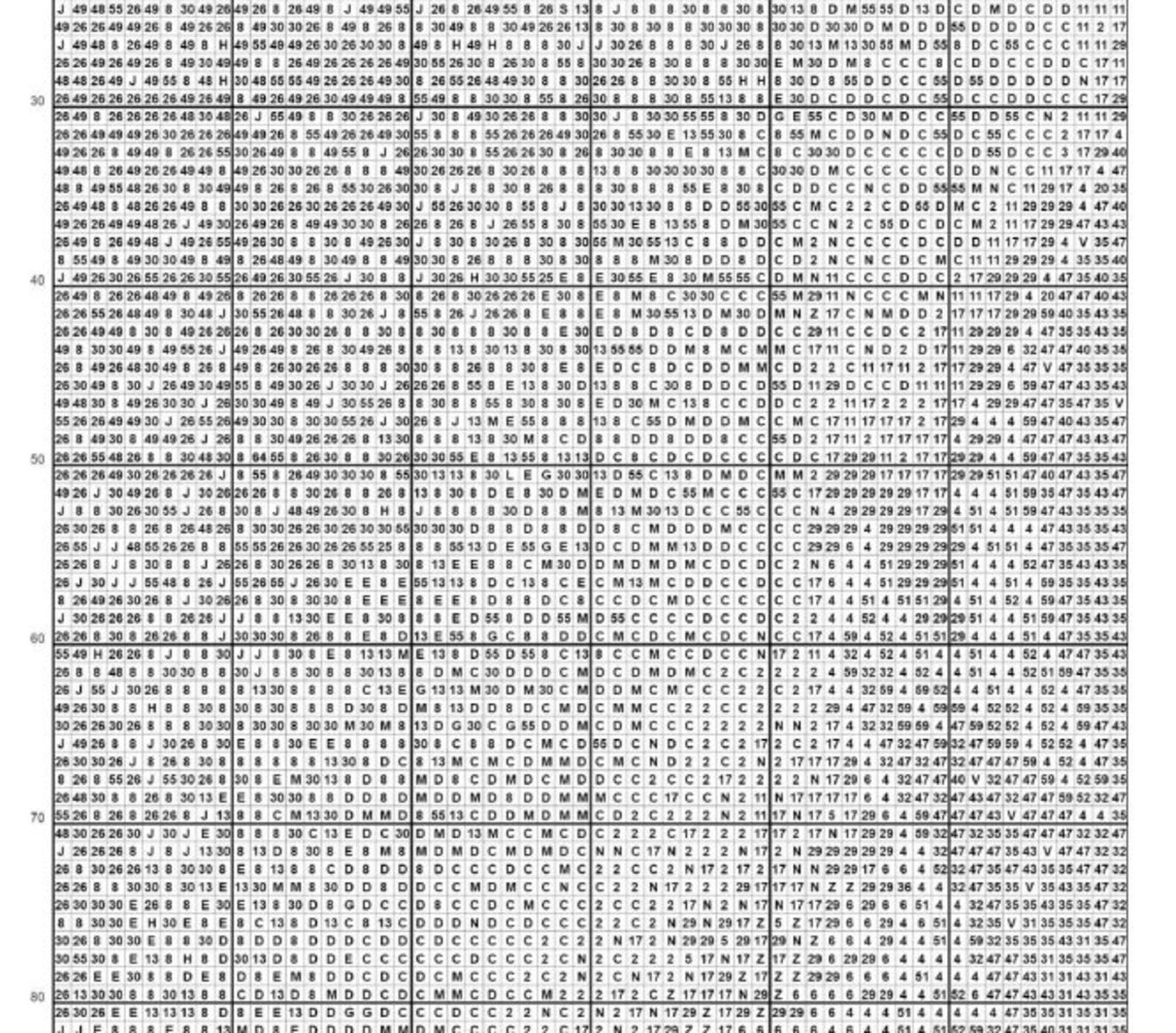 Hestia Greek Goddess of the Hearth Cross Stitch Pattern, PDF Instant ...