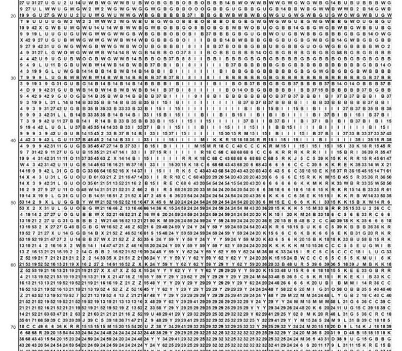 Hawaiian Woman Cross Stitch Pattern, PDF Instant Download, Full Coverage, Hawaii Counted X ...