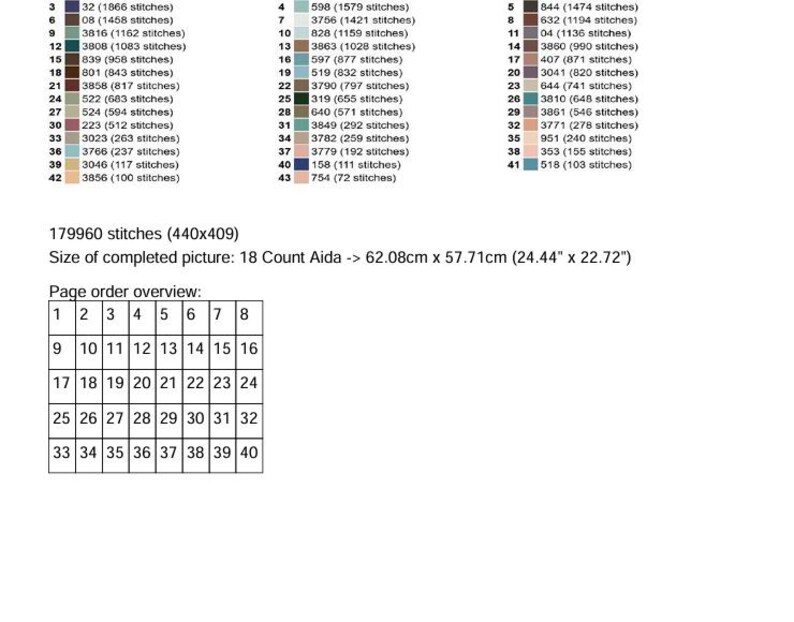 Bran the Blessed, Lord of Ravens Cross Stitch Pattern, PDF Instant ...