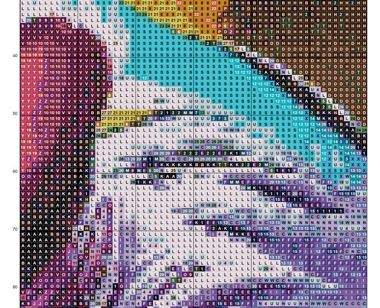 Hippo Cross Stitch Pattern, PDF Instant Download, Animal Modern Art ...