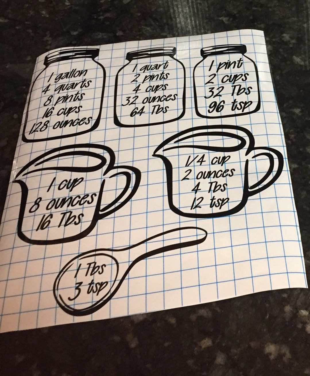 Kitchen Conversion Vinyl Decal: Cooking Measurement Guide - Etsy