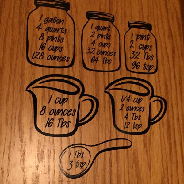 Kitchen Measurement Decal - Etsy