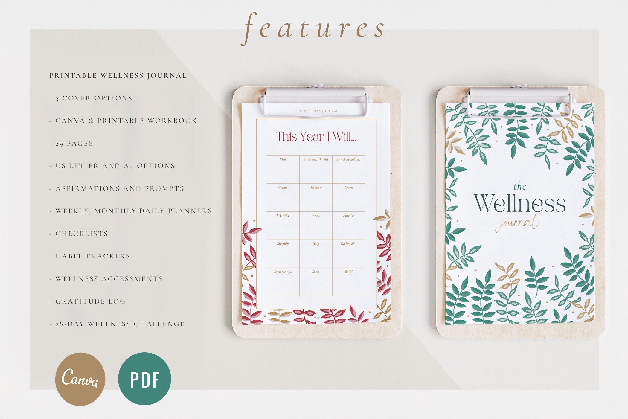 Wellness Journal Printable Self Care Planner PDF Self Love Canva ...