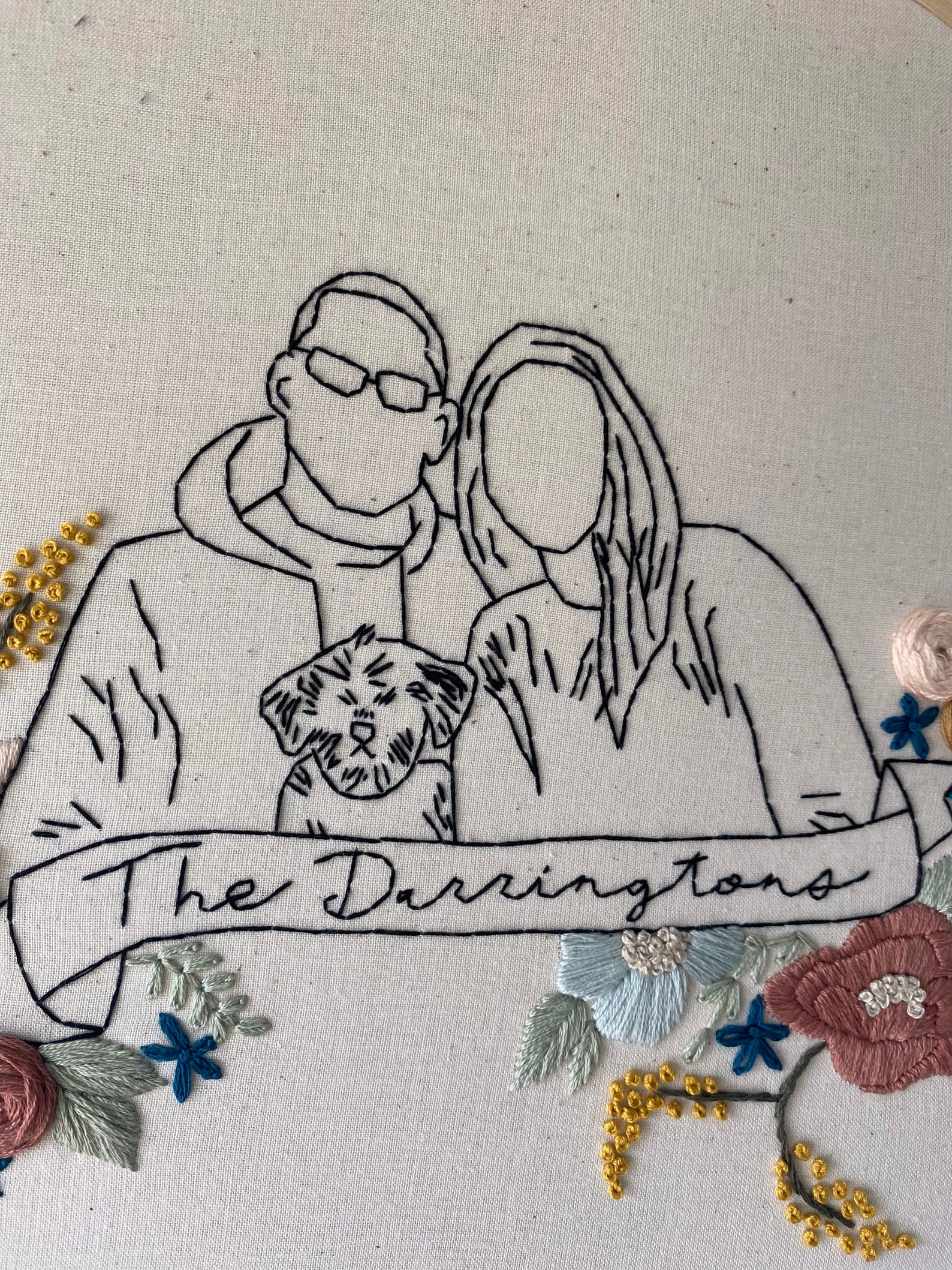 Custom Embroidered Line Portrait - Etsy