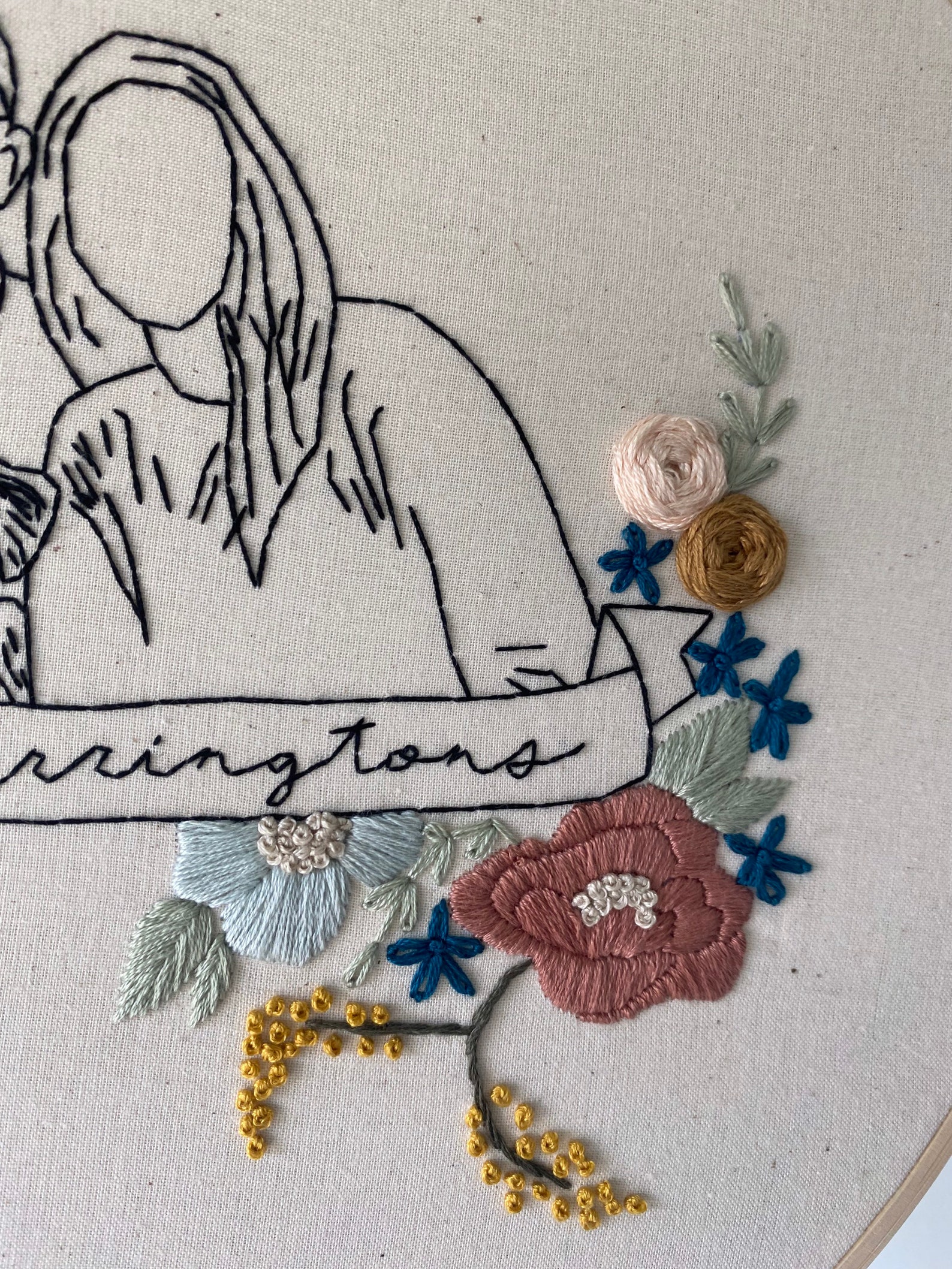 Custom Embroidered Line Portrait - Etsy