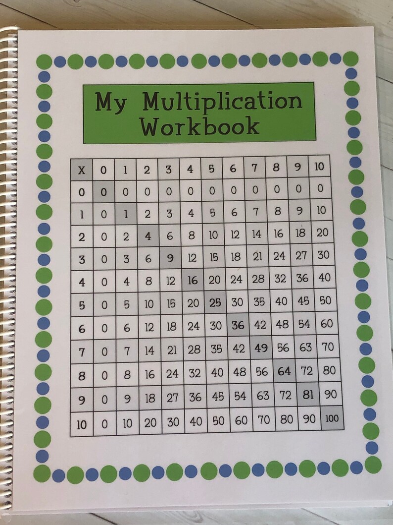 Multiplication Workbook Printable, How Multiplication is Learned ...