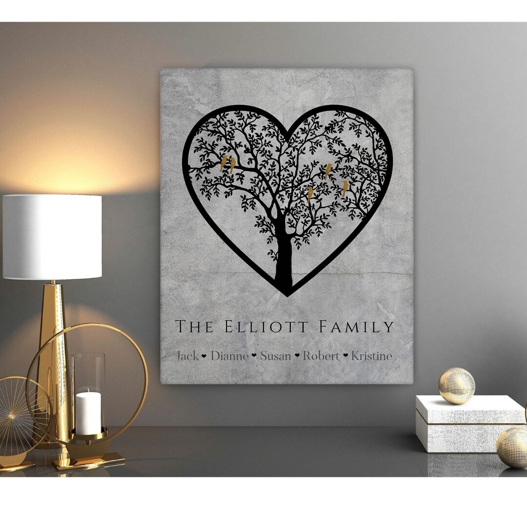 Personalized Family Tree Canvas Print, Custom Canvas Print, Family Name ...