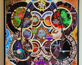 Wow Cosmology Print - Etsy