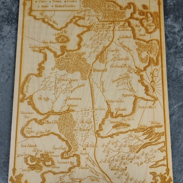 George R R Martin - Etsy