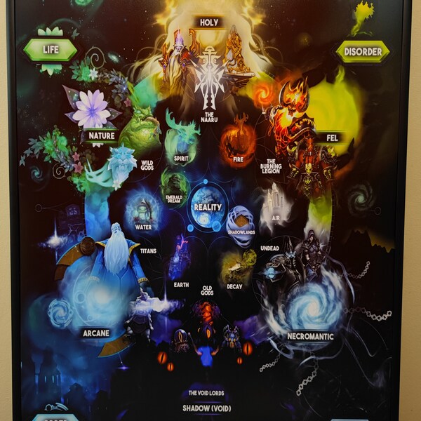 World of Warcraft - Etsy