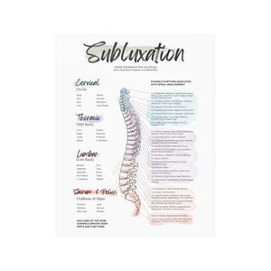 Subluxation Watercolor Spinal Chart - Etsy