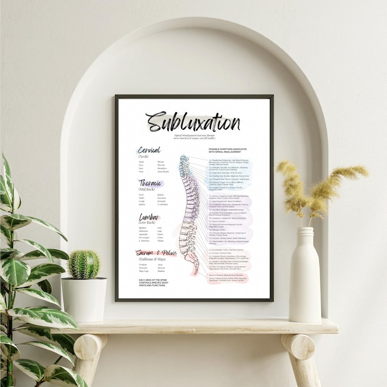 Subluxation Watercolor Spinal Chart - Etsy