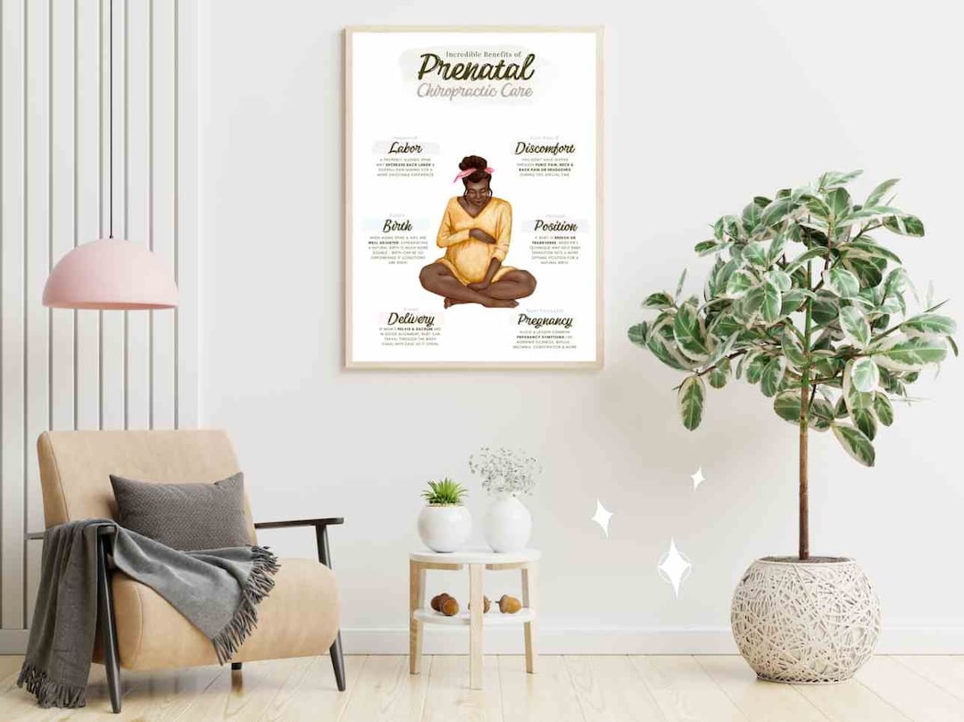 Chiropractic Prenatal Poster for DC, Pregnancy Chart, Chiropractor ...