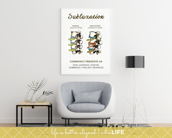 Subluxation Chart Chiropractic Office Poster Spinal Nerve | Etsy