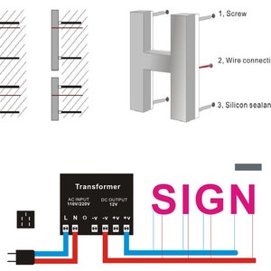 Signage for Wall Business, Custom Illuminated Sign Logo, Custom ...