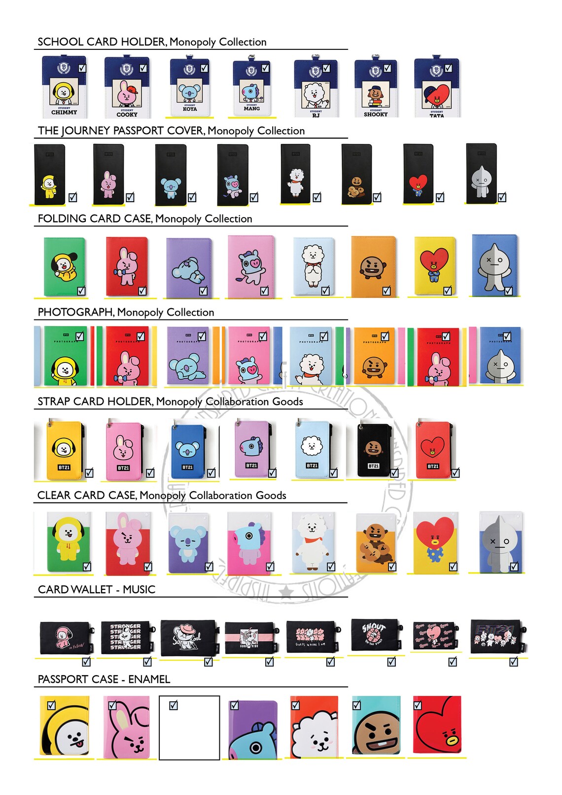 Full Document: Checklist BT21 Items 2020 and Older, 130 Pages, Koya ...