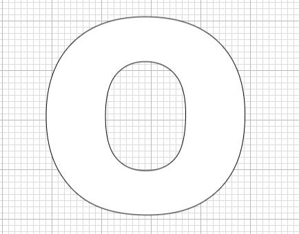 Letter Stencil 'O' / English Alphabet Stencils / DIY - Etsy