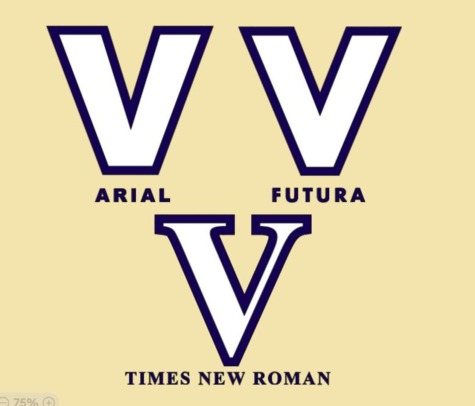 Letter Stencil 'V' / English Alphabet Stencils / DIY - Etsy