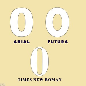 Number Stencil '0' / English Alphabet Stencils / DIY - Etsy