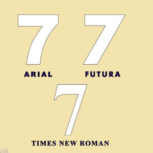 Number Stencil '7' / English Alphabet Stencils / DIY - Etsy