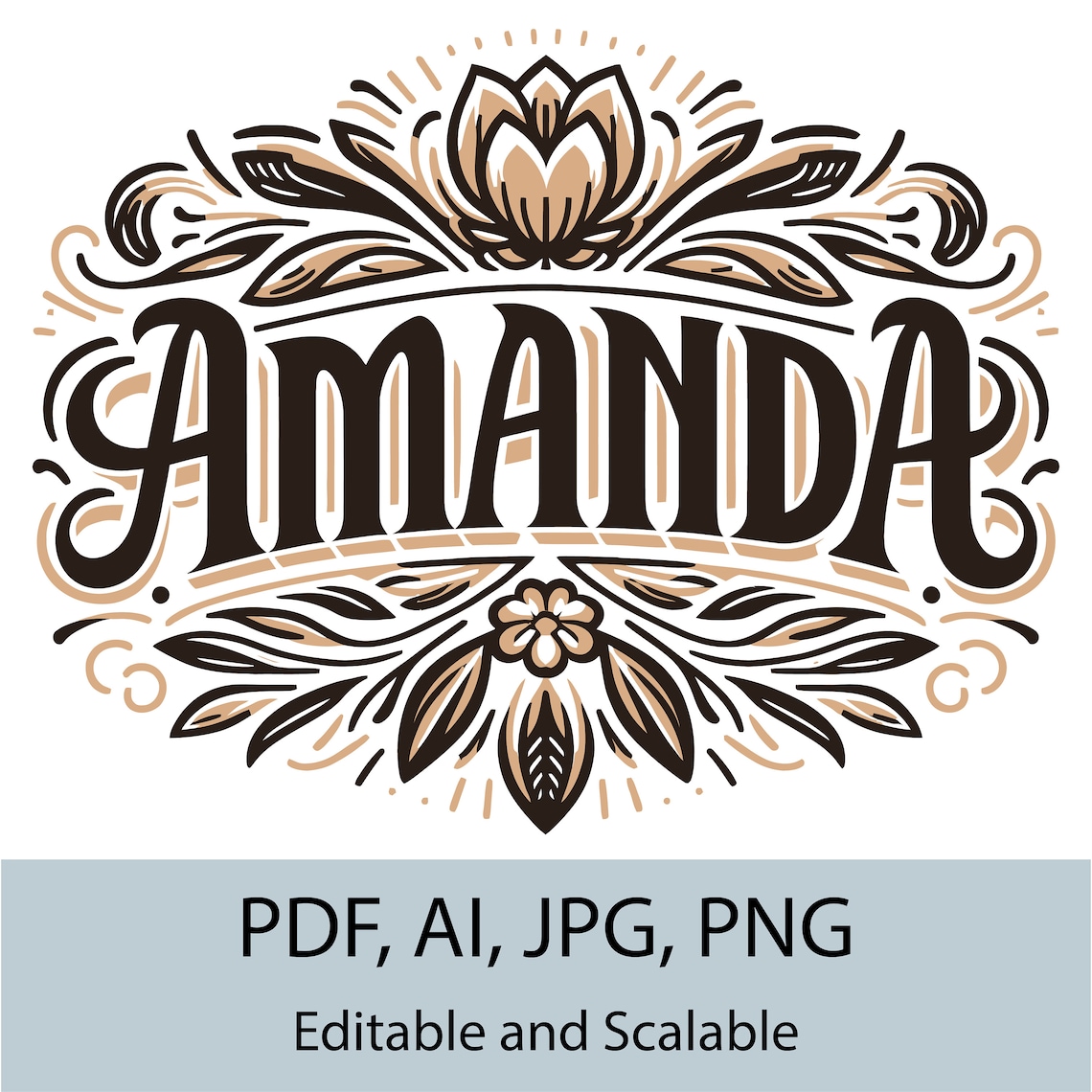 Amanda Name, Amanda Tattoo, Amanda Vintage, Amanda Illustration - Etsy