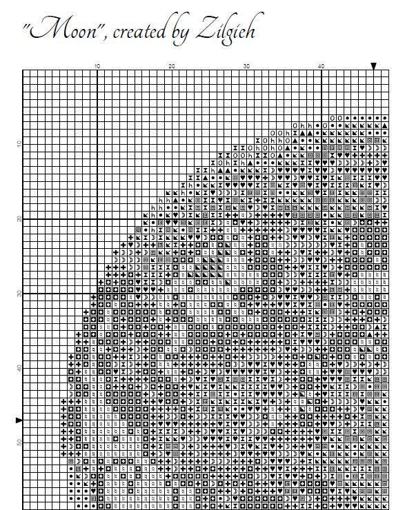 Moon Cross Stitch Pattern PDF, Full Moon Embroidery, Lunar Space ...