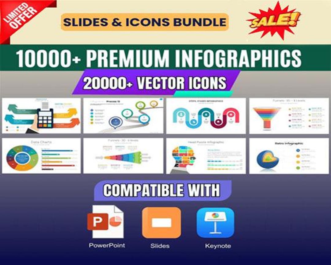 10000 Powerpoint Template Bundle Fully Editable Templates ...