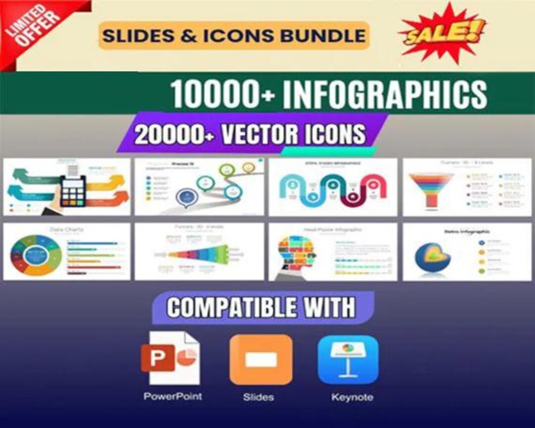 10,000 Powerpoint Templates | Powerpoint Templates Bundle | Infographic ...