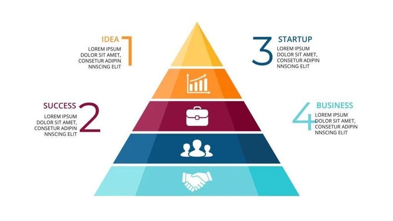 10000 Powerpoint Templates Bundle | Editable Business & Infographics ...