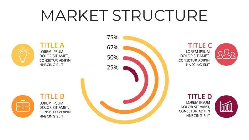 10000 Powerpoint Templates Bundle | Editable Business & Infographics ...