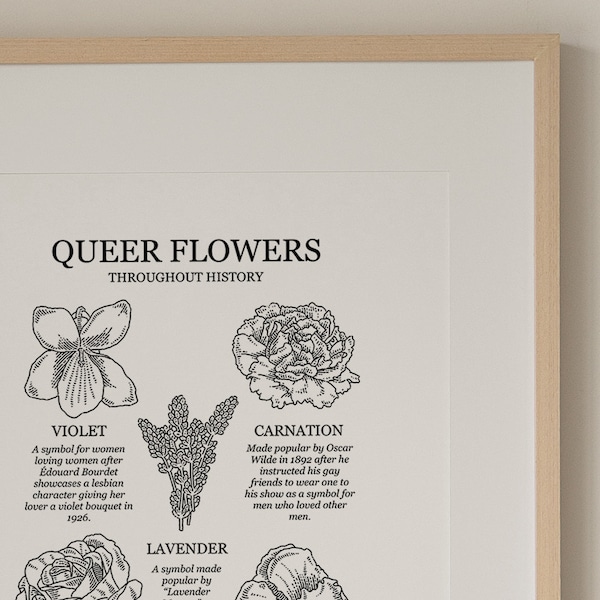 Transgender Art - Etsy