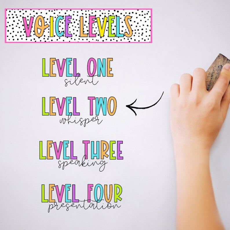 Spotty Bright Classroom Voice Levels | Bright Classroom Decor - Etsy