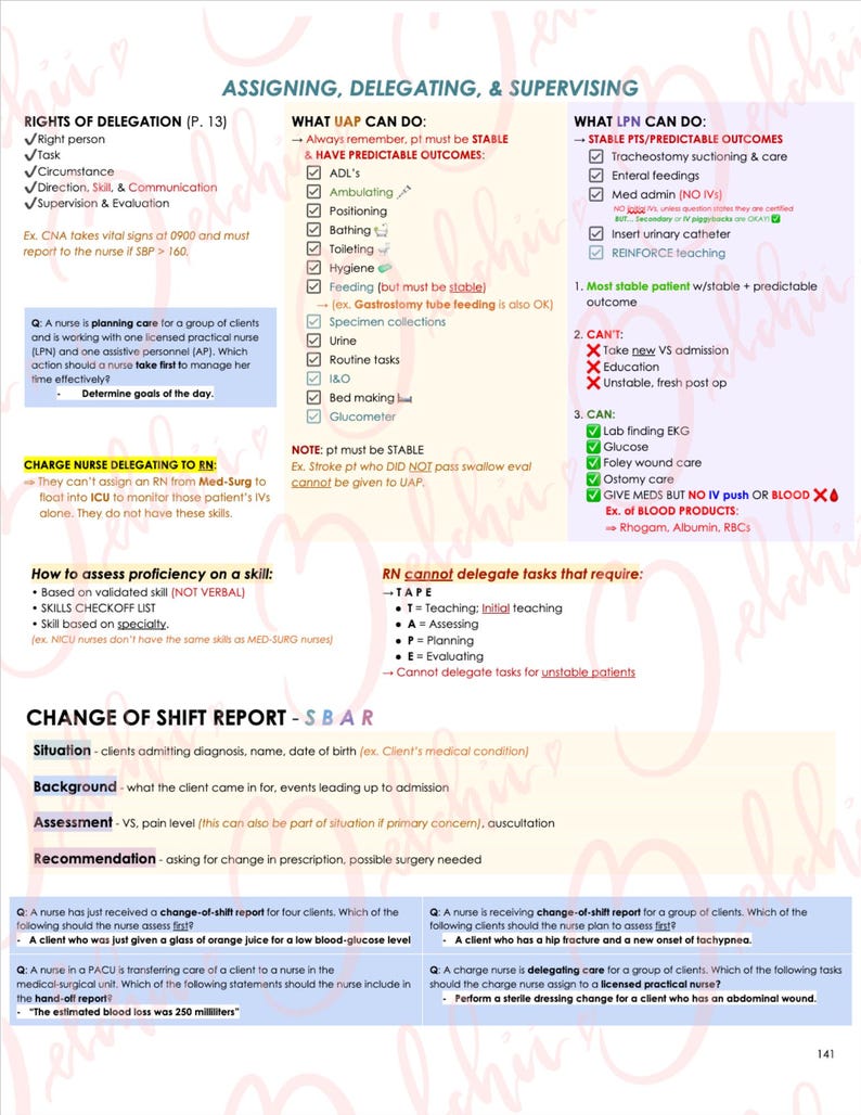 ATI COMPREHENSIVE PREDICTOR 2024-25 - Etsy