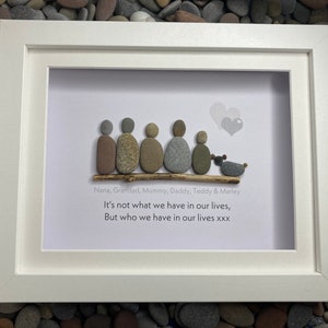 Family Pebble Art Mum, Nan, Dad, Grandad, Family Member or Family ...