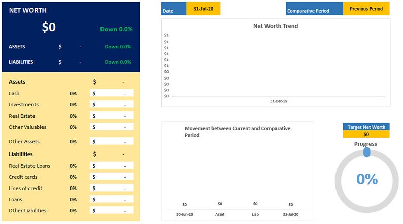 Net Worth Tracker Excel Template - Etsy