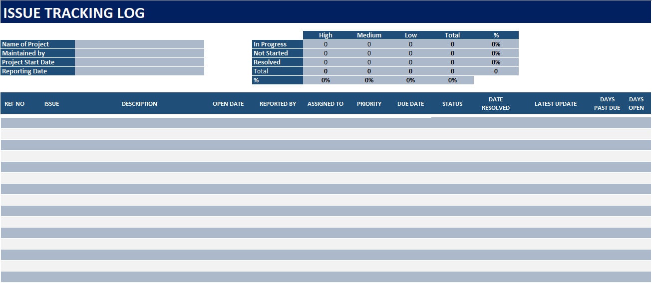 Issue Tracker With Summary Report | Project Management - Etsy