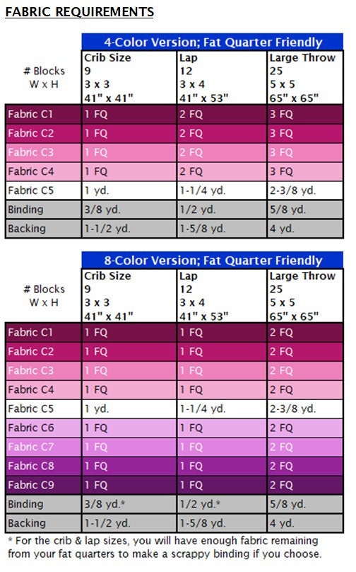 Matrikin Quilt Pattern Digital PDF Crib, Lap, Throw, Twin, Queen, King ...