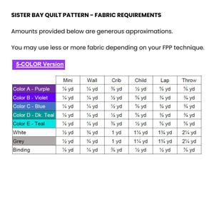 Sister Bay Foundation Paper Pieced Quilt Pattern (mini, Wall, Crib ...