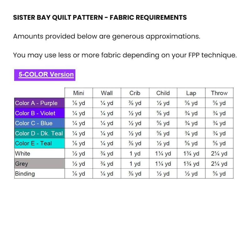 Sister Bay Foundation Paper Pieced Quilt Pattern (mini, Wall, Crib ...