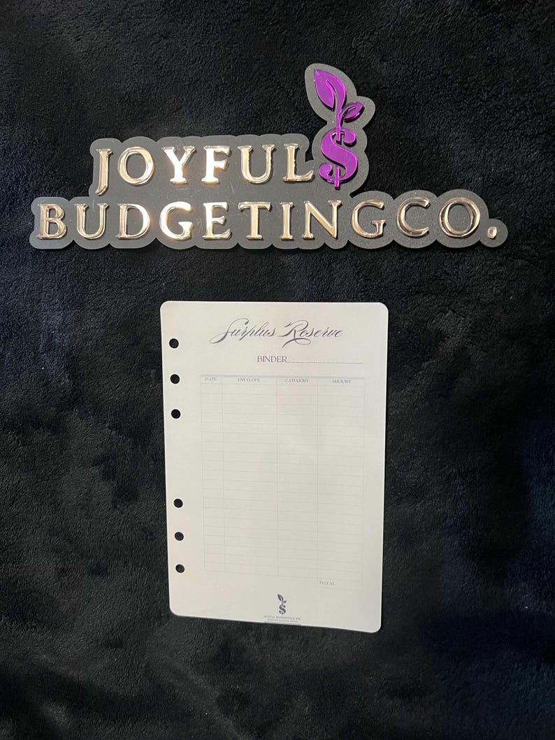 Reusable Budget Planner | Surplus Reserve Tracker | Smarter Cash ...